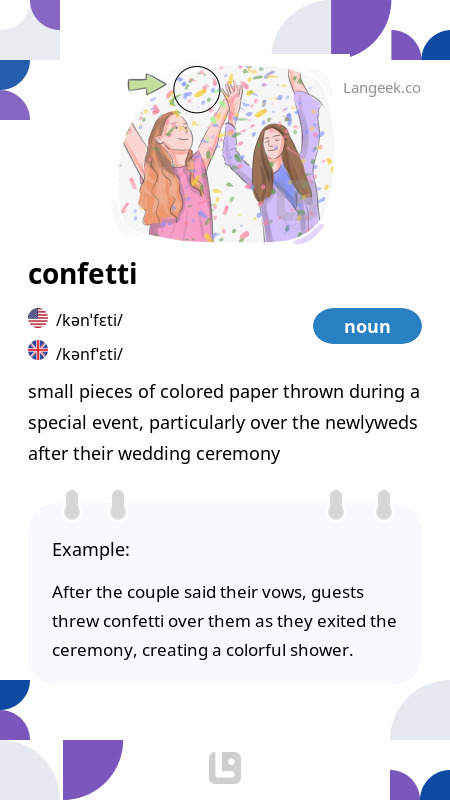 Definition & Meaning of "Confetti" | Picture Dictionary