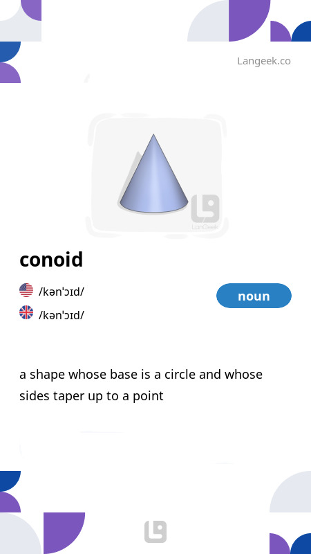 Definition & Meaning of "Conoid" | Picture Dictionary