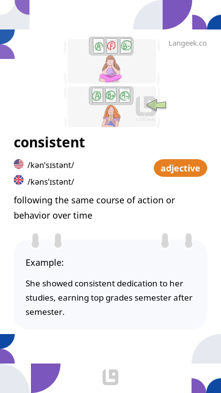 Definition & Meaning of "Consistent" | Picture Dictionary