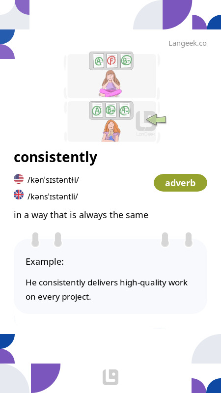 Definition & Meaning of "Consistently" | Picture Dictionary