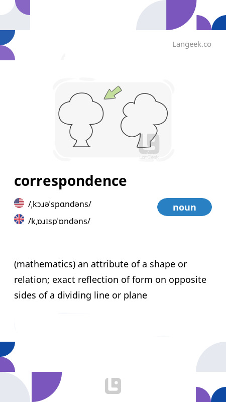 Definition & Meaning of "Correspondence" | Picture Dictionary