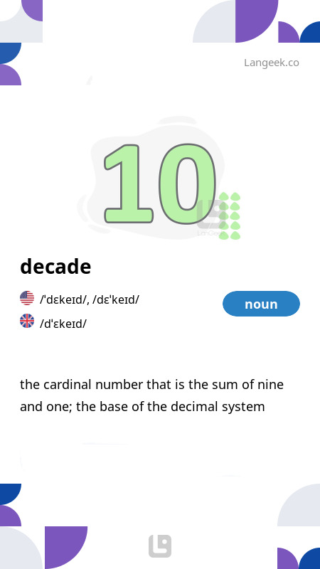 Definition & Meaning of "Decade" | Picture Dictionary
