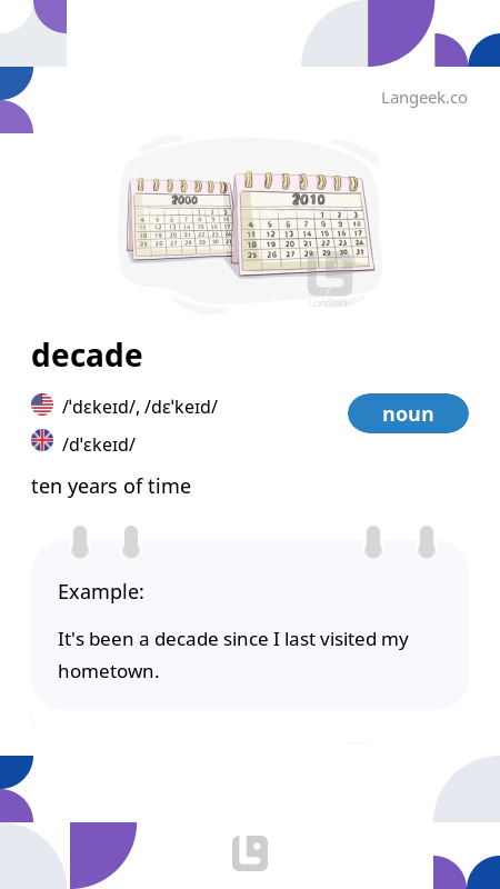 Definition & Meaning of "Decade" | Picture Dictionary