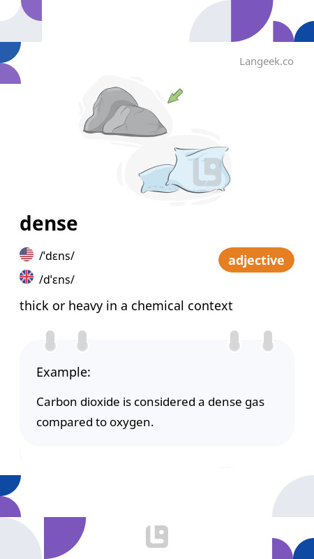 Definition & Meaning of "Dense" | LanGeek