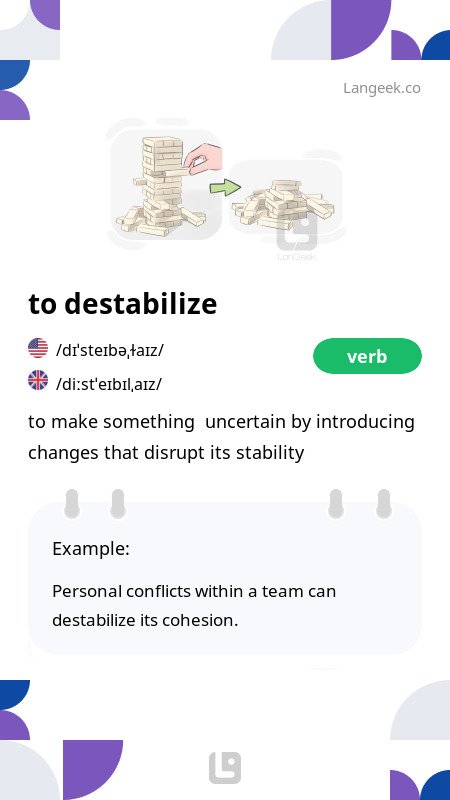 Definition & Meaning of "Destabilize" | Picture Dictionary