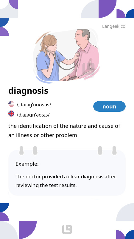 Definition & Meaning of "Diagnosis" | Picture Dictionary