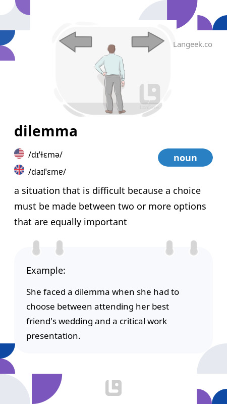 Definition & Meaning of "Dilemma" | Picture Dictionary