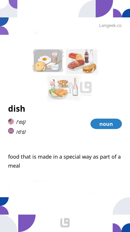 Definition & Meaning of "Dish" | Picture Dictionary