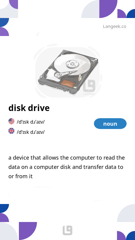 Definition & Meaning of "Disk drive" | LanGeek