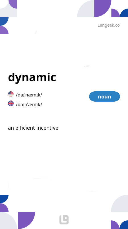 Definition & Meaning of "Dynamic" | Picture Dictionary