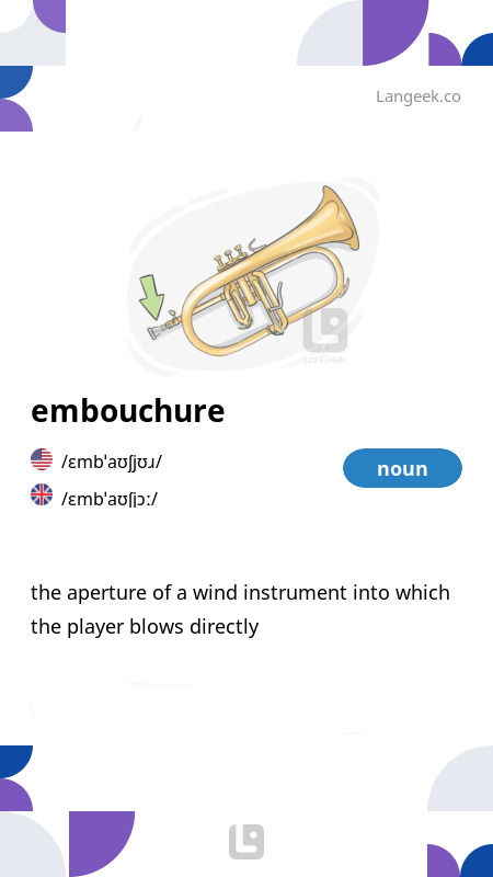 Definition & Meaning of "Embouchure" | LanGeek