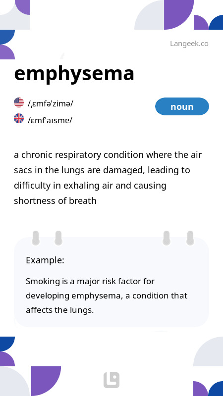 Definition & Meaning of "Emphysema" | Picture Dictionary