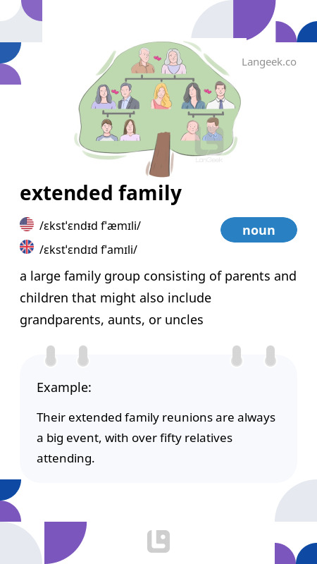 Definition & Meaning of "Extended family" | Picture Dictionary