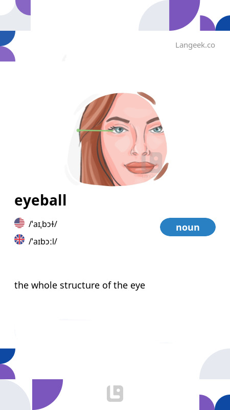 Eyeballed meaning store