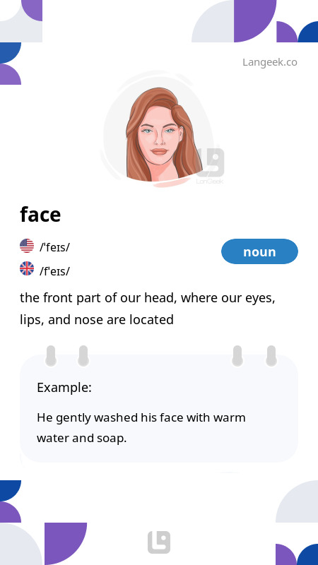 Definition & Meaning of "Face" | Picture Dictionary