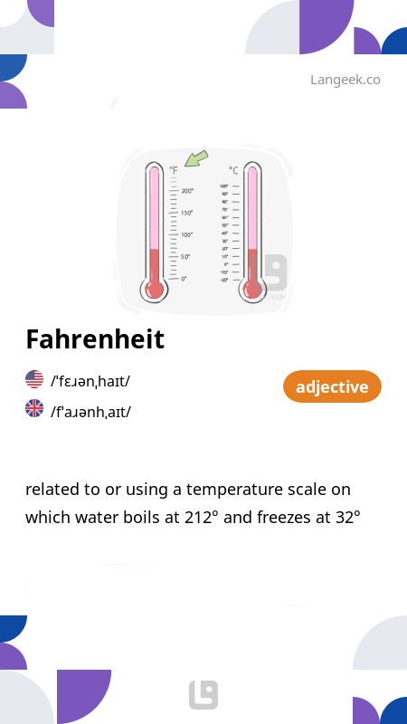 Definition & Meaning of "Fahrenheit" | Picture Dictionary