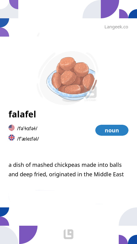 Definition & Meaning of "Falafel" | Picture Dictionary