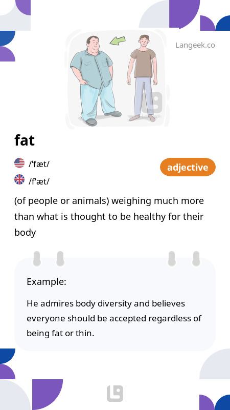 Definition & Meaning of "Fat" | Picture Dictionary