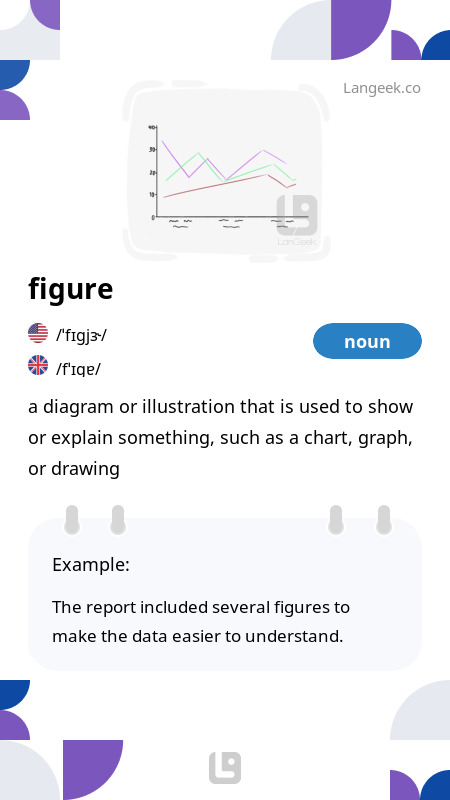 Definition & Meaning of "Figure" | LanGeek
