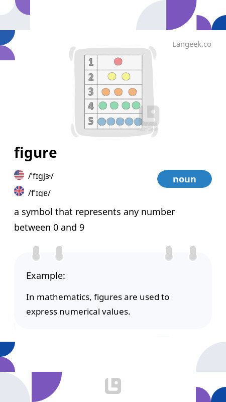 Definition & Meaning of "Figure" | LanGeek
