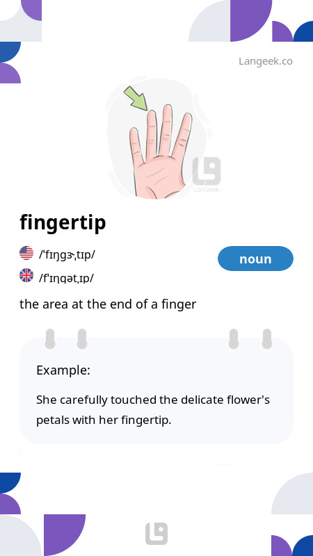 Definition & Meaning of "Fingertip" | Picture Dictionary