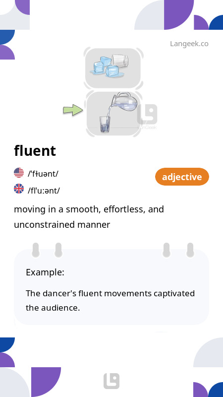 Definition & Meaning of "Fluent" | Picture Dictionary