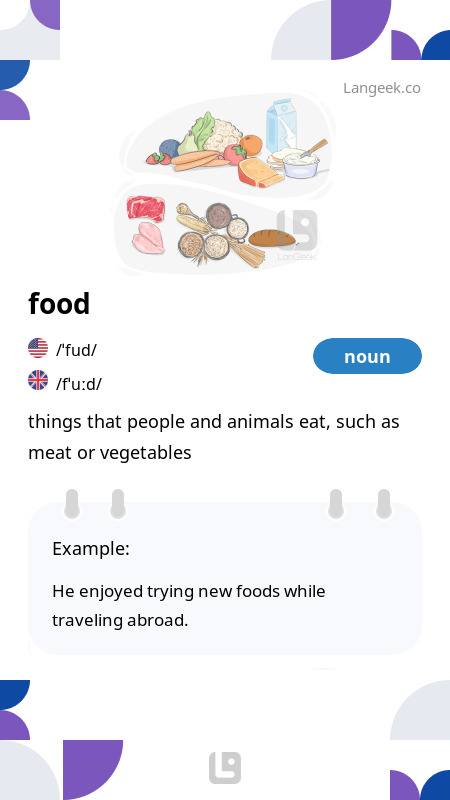 Definition & Meaning of "Food" | Picture Dictionary