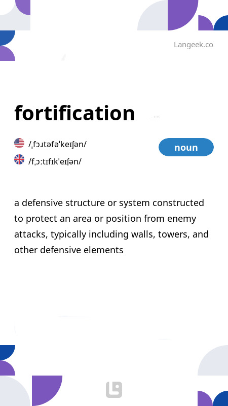 Definition & Meaning of "Fortification" | Picture Dictionary