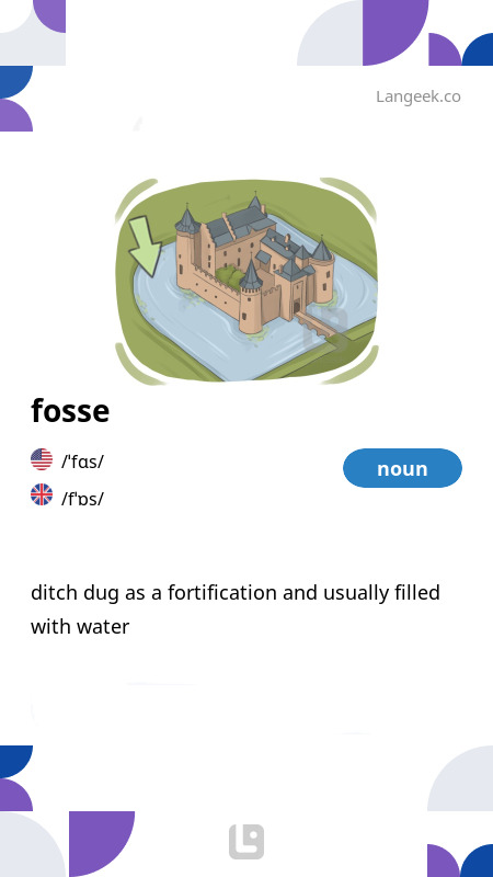 Definition & Meaning of "Fosse" | LanGeek