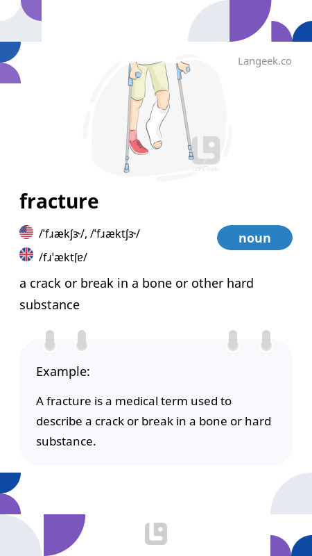 Definition & Meaning of "Fracture" | Picture Dictionary
