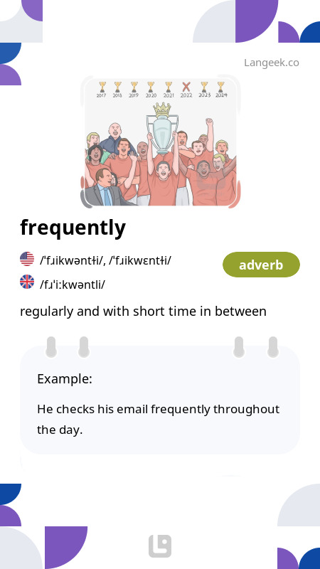 Definition & Meaning of "Frequently" | Picture Dictionary