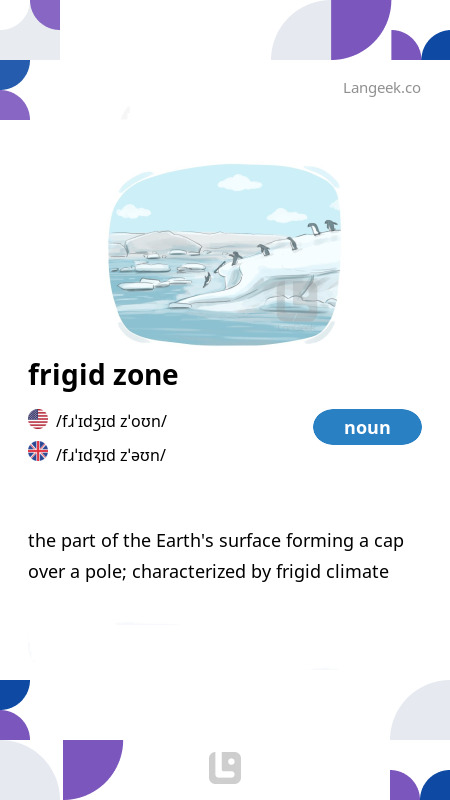 Definition & Meaning of "Frigid zone" | Picture Dictionary