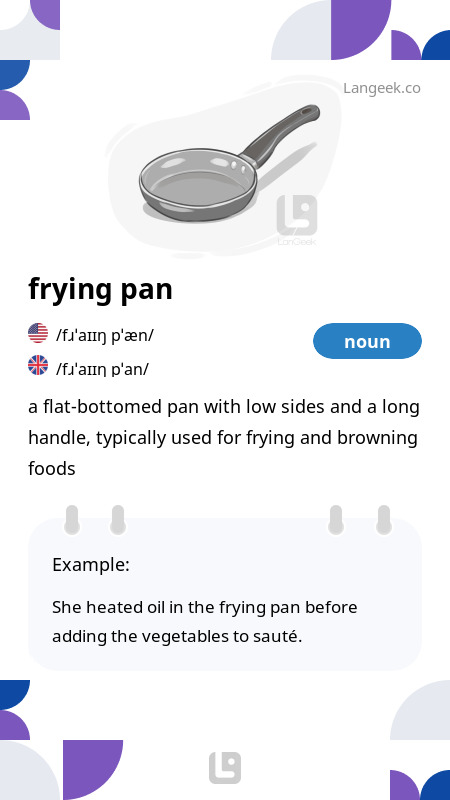 Definition & Meaning of "Frying pan" | Picture Dictionary