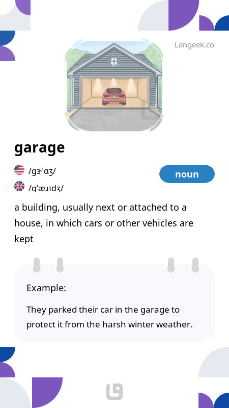 Definition & Meaning of "Garage" | Picture Dictionary