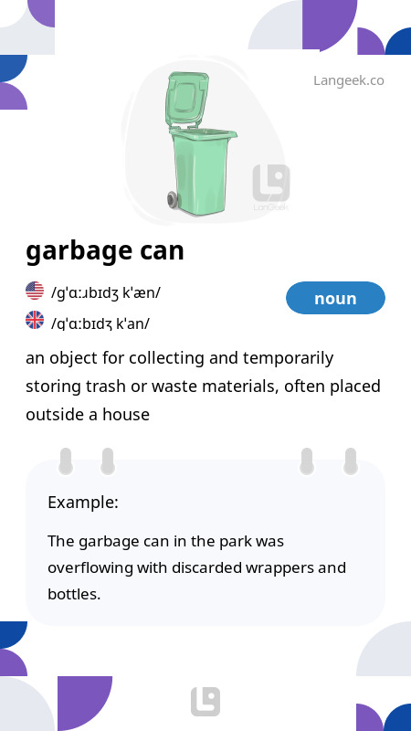 Definition & Meaning of "Garbage can" | Picture Dictionary