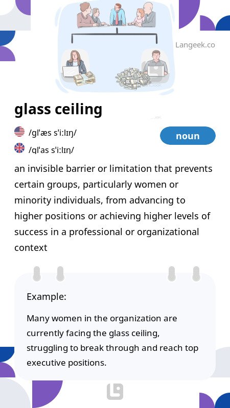 Definition & Meaning of "Glass ceiling" | Picture Dictionary