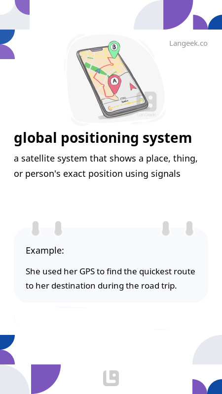 Definition & Meaning of "Global positioning system" | Picture Dictionary