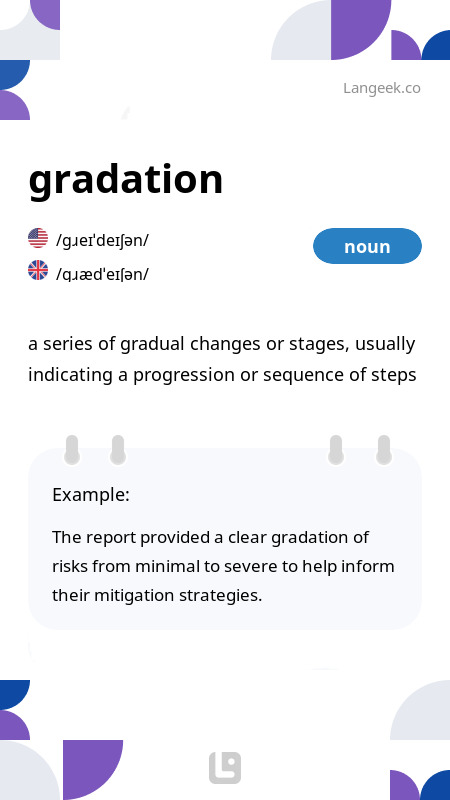 Definition & Meaning of "Gradation" | Picture Dictionary