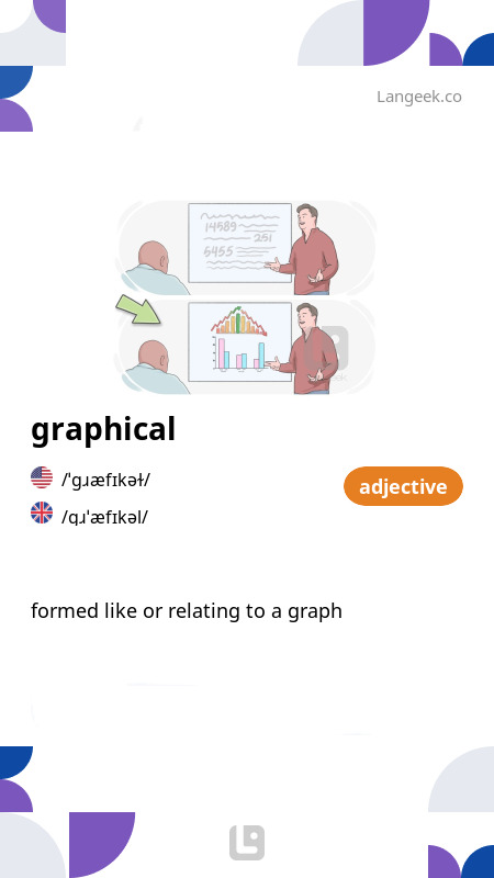 Definition & Meaning of "Graphical" | Picture Dictionary