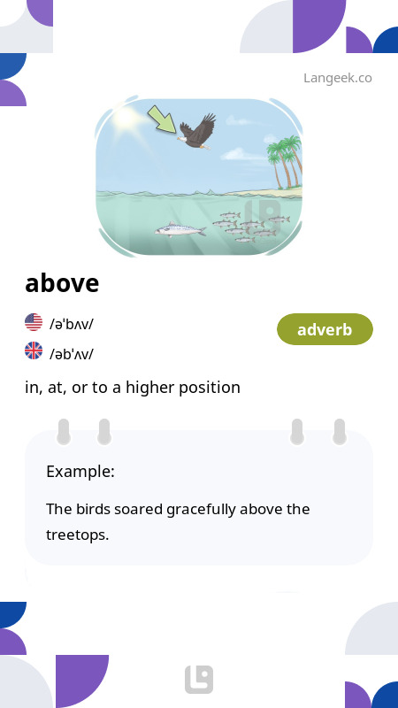 Definition & Meaning of "Above" | Picture Dictionary