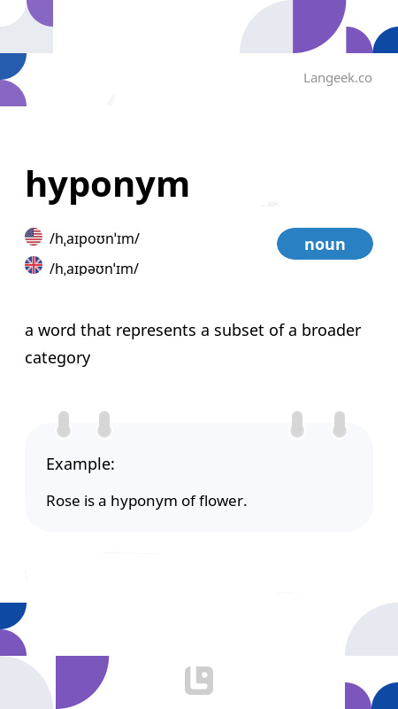 Definition & Meaning of "Hyponym" | Picture Dictionary