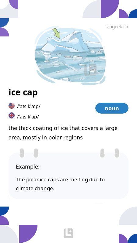 Definition & Meaning of "Ice cap" | Picture Dictionary