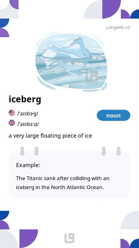 Definition & Meaning of "Iceberg" | Picture Dictionary