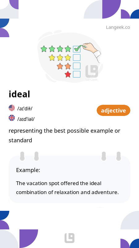 Definition & Meaning of "Ideal" | Picture Dictionary