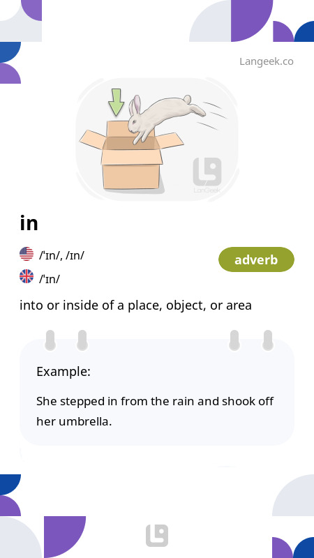 Definition & Meaning of "In" | Picture Dictionary