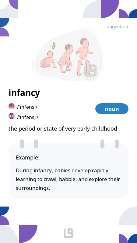 Definition & Meaning of "Infancy" | Picture Dictionary
