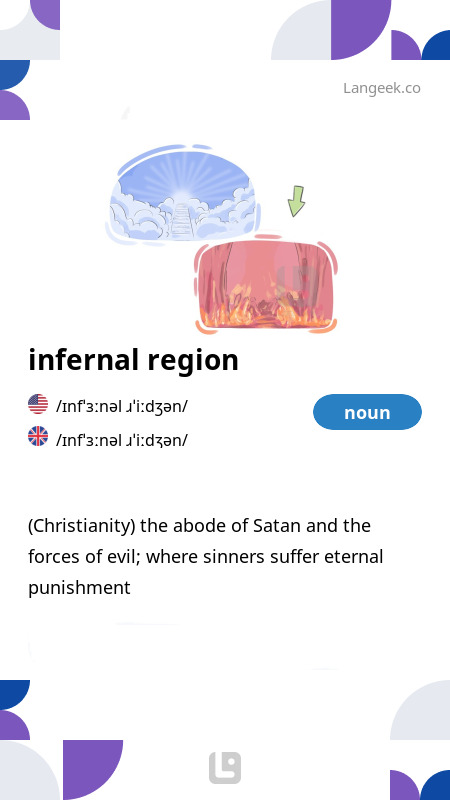 Definition & Meaning of "Infernal region" | Picture Dictionary