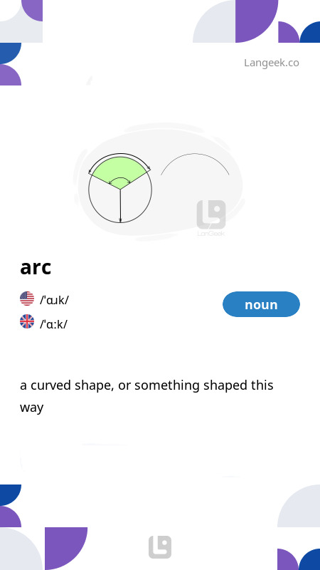 Definition & Meaning of "Arc" | Picture Dictionary