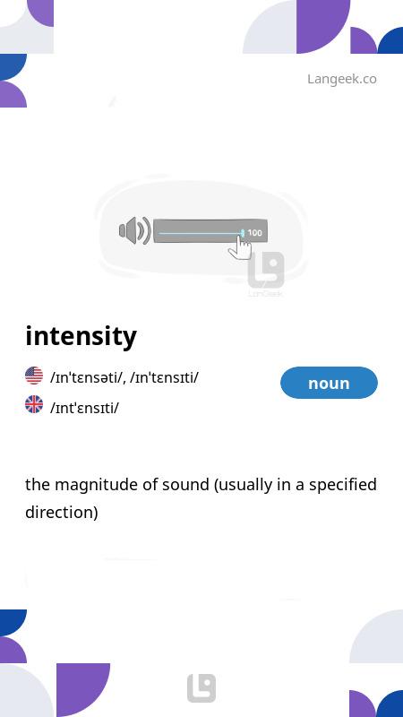 Definition & Meaning of "Intensity" | Picture Dictionary